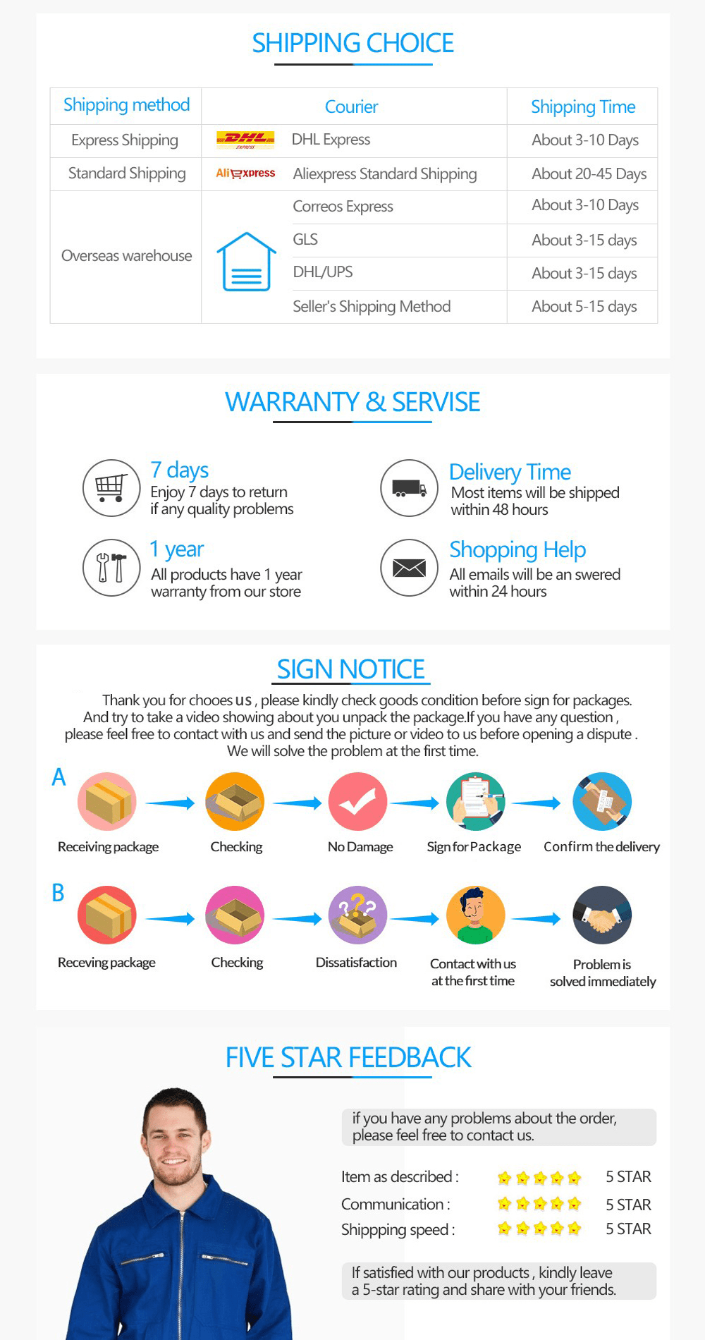 BYD Shark 6 Exterior Accessories – BYDAC