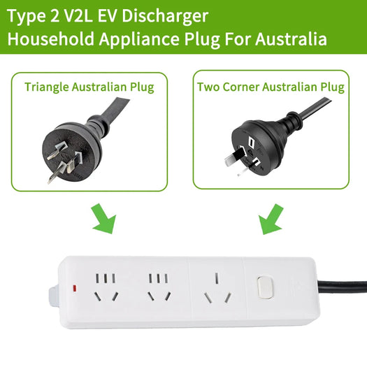 V2L Adapter Vehicle to Load Adapter Connector For BYD – BYDAC